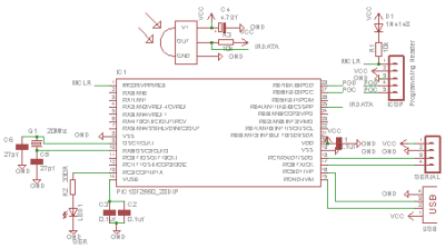 How-to: USB Remote Control Receiver | Hackaday