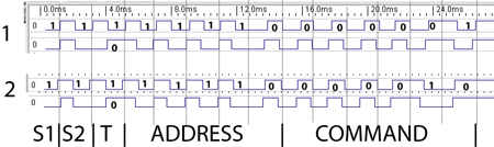 How-to: USB Remote Control Receiver | Hackaday