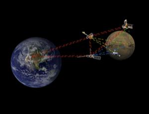 “Interplanetary Internet” Passes First Test | Hackaday
