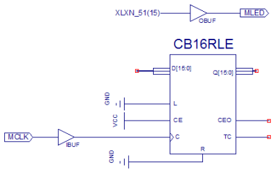 How-to: Programmable Logic Devices (CPLD) | Hackaday