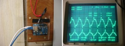 Home Power Monitoring | Hackaday