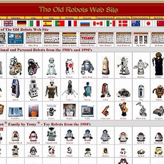 The Old Robots Website | Hackaday