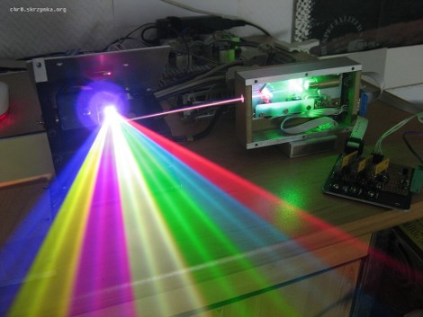 RGB Laser | Hackaday