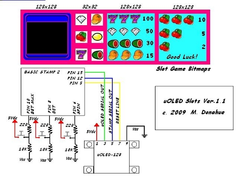 Skip Vegas With This BS Slot Machine | Hackaday