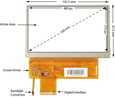 FPGA Driver For PSP Screen | Hackaday