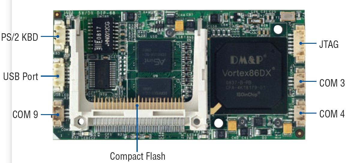CES Update: X86 Processor Module In A DIP | Hackaday
