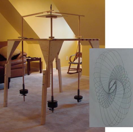 Three Pendulum Harmonograph | Hackaday
