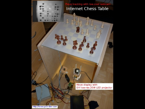 Chess Table: Physical Interface For Internet Games | Hackaday
