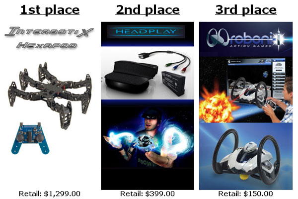 Trossen Robotics Holding Another Contest | Hackaday