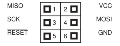 AVR Programming 02: The Hardware | Hackaday