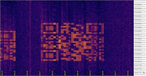 Barcode Challenge For Radio Operators | Hackaday