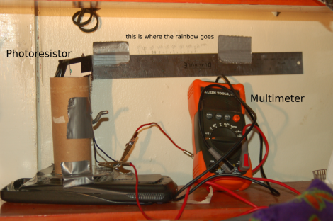 Building A Spectrophotometer | Hackaday