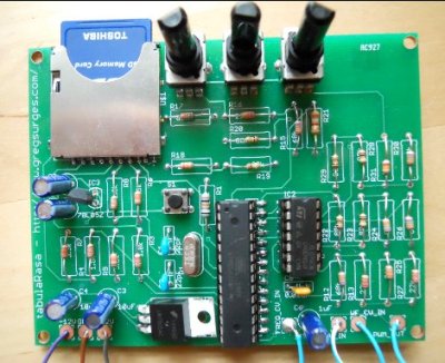 Digital Wavetable Oscillator | Hackaday