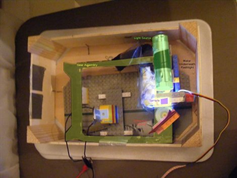 DIY Spectrophotometer | Hackaday