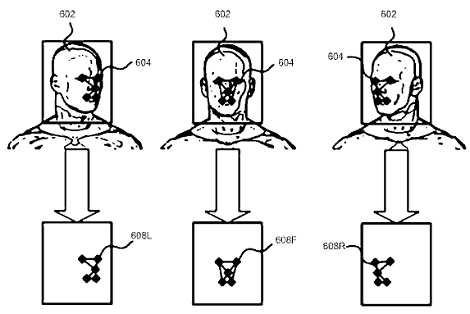 Did Microsoft Steal The Kinect? | Hackaday