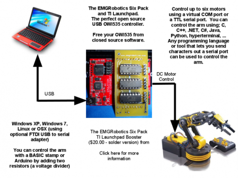 TI Launchpad Adds Computer Control To A Robot Arm | Hackaday