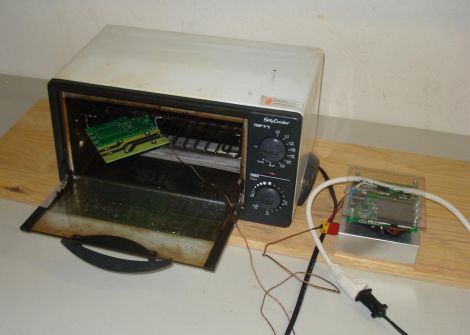 Modelling And Control Of A Retrofitted Oven For Smd Reflow – FWWWKF