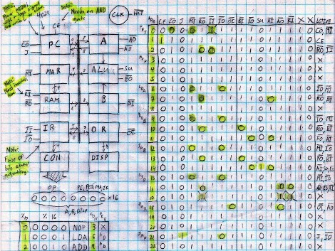 8-bit Logic Chip Computer Build | Hackaday