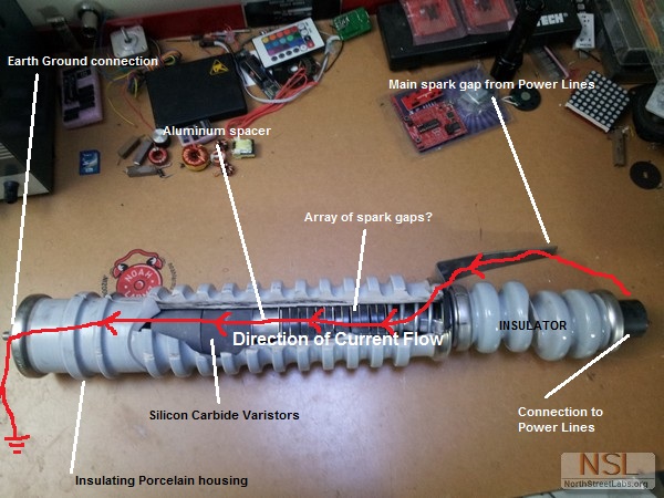 What’s Inside A Lightning Arrestor? | Hackaday