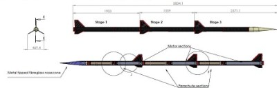 Two-stage Rocket Climbs To 15 Km, Promptly Gets Lost | Hackaday