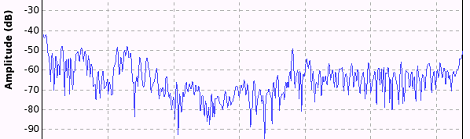 Scroll Wheel | Hackaday