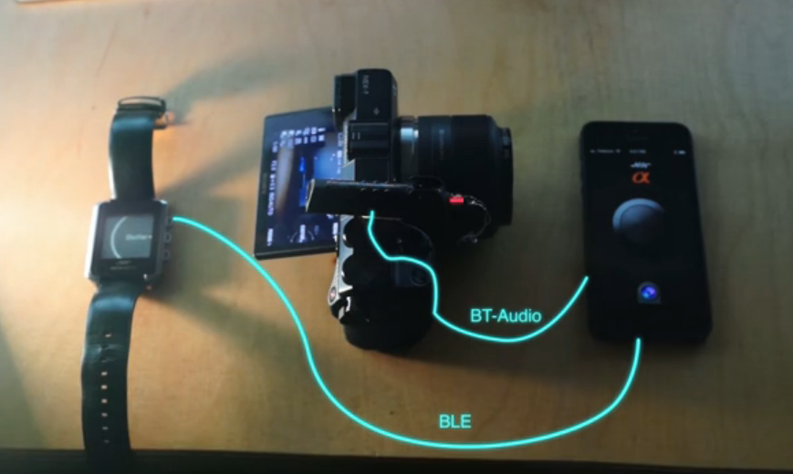 Bluetooth Control For Your DSLR Or Just About Any Other IR Operated Device | Hackaday