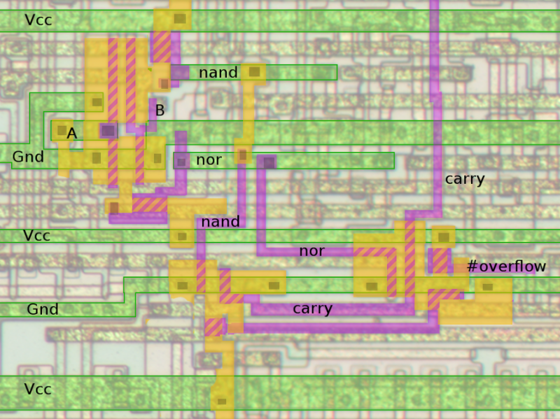 How 6502 Overflow Works | Hackaday
