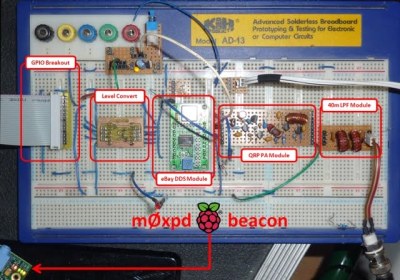 Raspberry Pi Used As A Beacon Transmitter | Hackaday