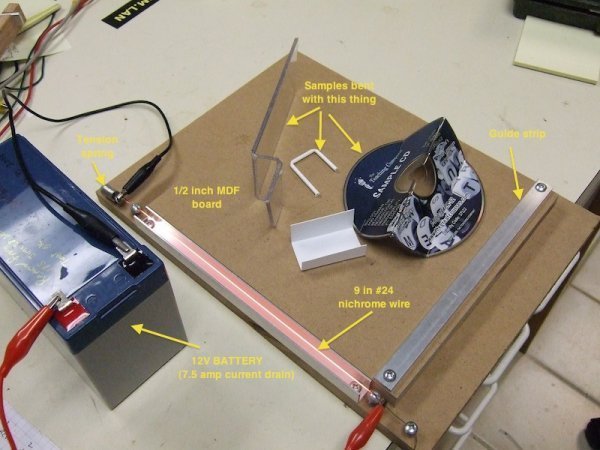 Bending Materials With A Simple Hot Wire Forming Tool | Hackaday