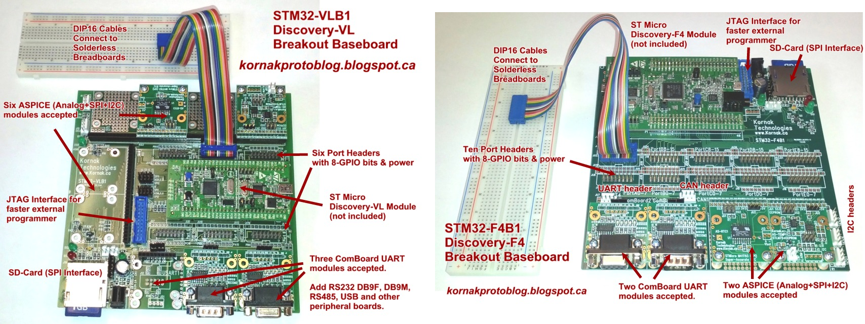 Impressive Dev Boards For Your STM32 Dev Boards | Hackaday