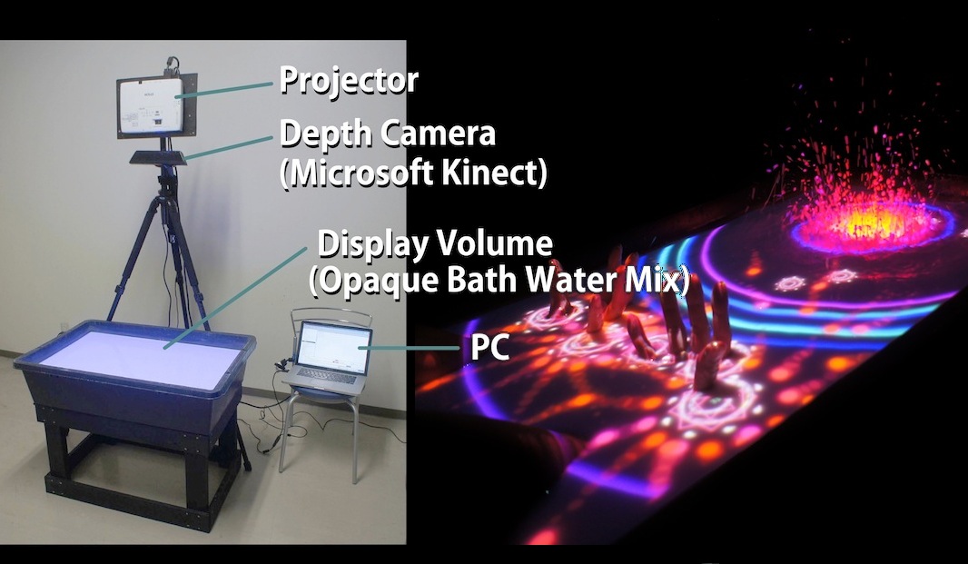 AquaTop: A Gaming Touch Display That Looks Like Demon Possessed Water ...