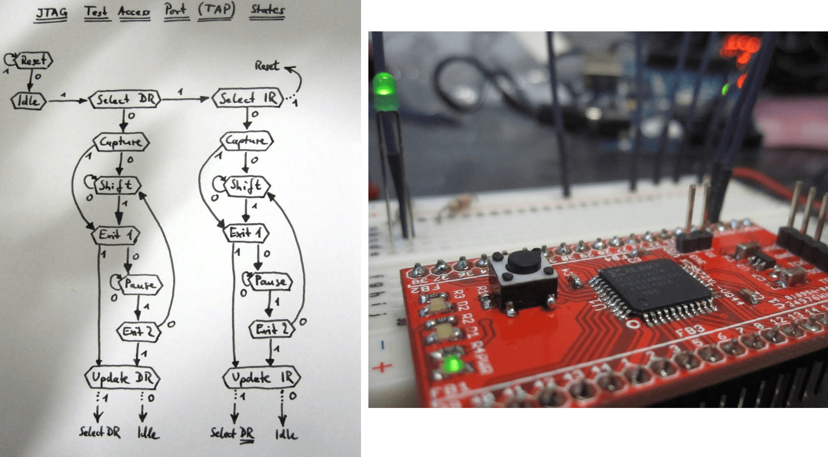 Learn JTAG By Writing A Bit-banging Programmer | Hackaday