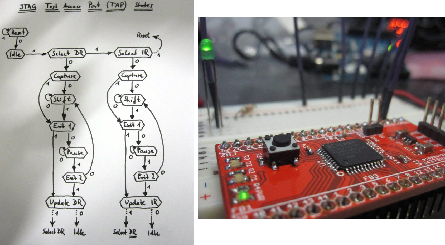 Learn Jtag By Writing A Bit Banging Programmer Hackaday