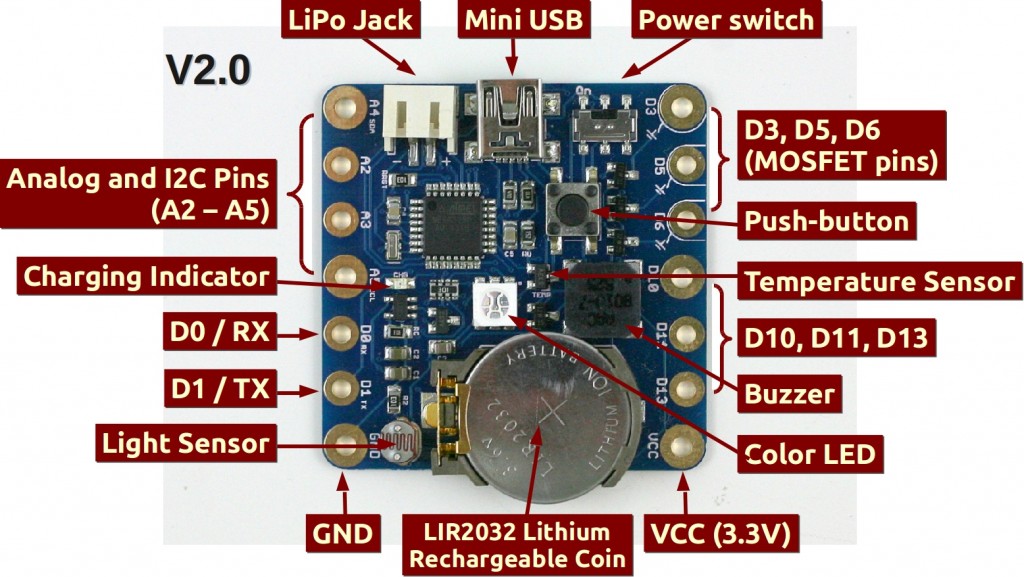SquareWear 2.0 A Wearable Opensource Arduino | Hackaday