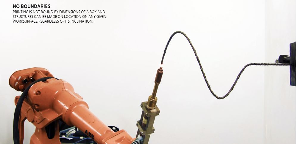 3D Printing Metal Structures With A 6-axis Robot | Hackaday