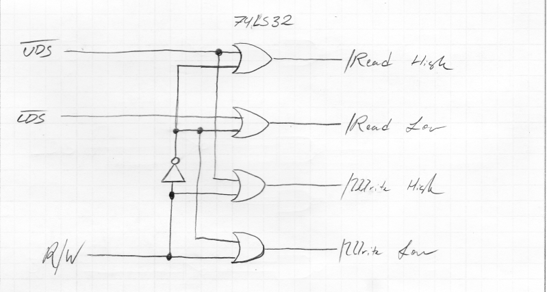 Hackaday 68k: Gluing Architecture Buffer Maps | Hackaday