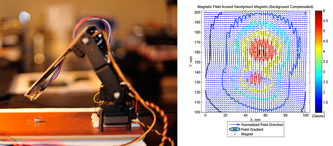 Measuring Magnetic Fields With A Robotic Arm | Hackaday