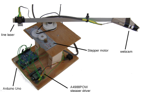 Make A 3D Scanner For 60€ Using Old Hardware | Hackaday