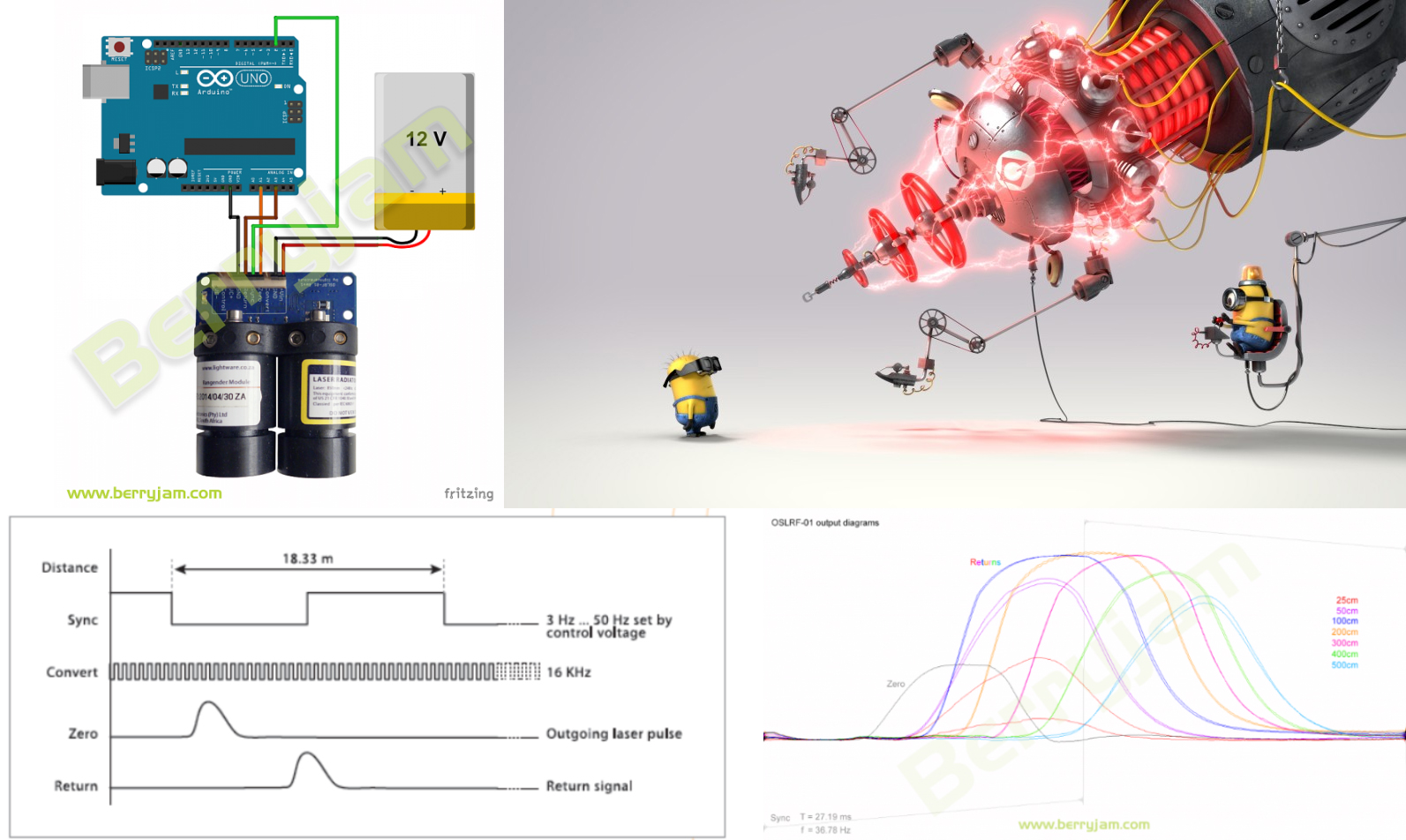 Pew Pew! An Arduino Based Laser Rangefinder | Hackaday