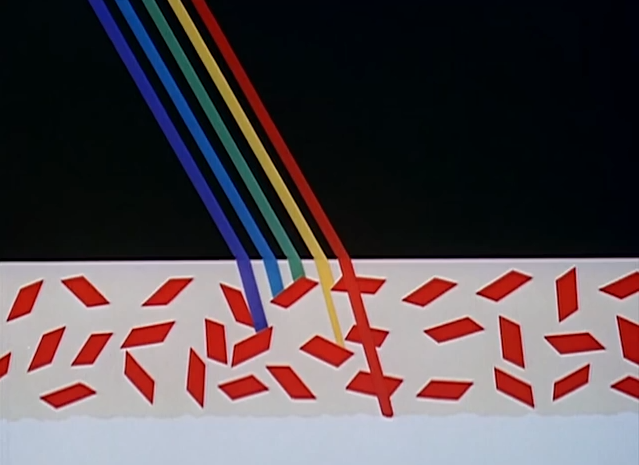 Retrotechtacular: Turn On The Magic Of Colored Light | Hackaday