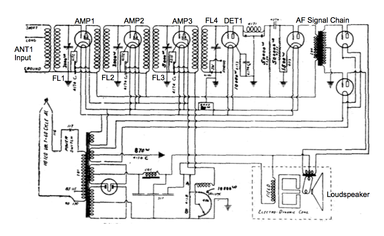 Welcome To The Old School: Restoring Antique Radios | Hackaday