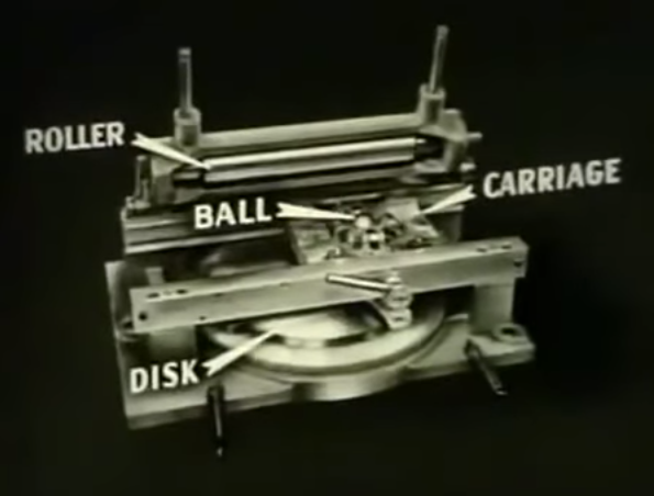 Retrotechtacular: Fire Control Computers In Navy Ships | Hackaday