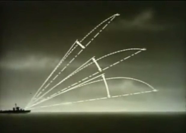 Retrotechtacular: Fire Control Computers In Navy Ships | Hackaday