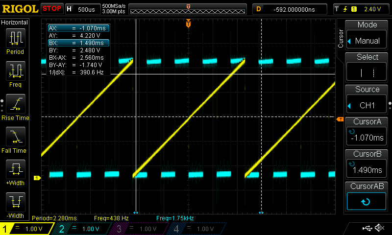 Scope Noob: Microcontroller Quirks With DDS | Hackaday