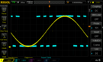 Scope Noob: Microcontroller Quirks With DDS | Hackaday