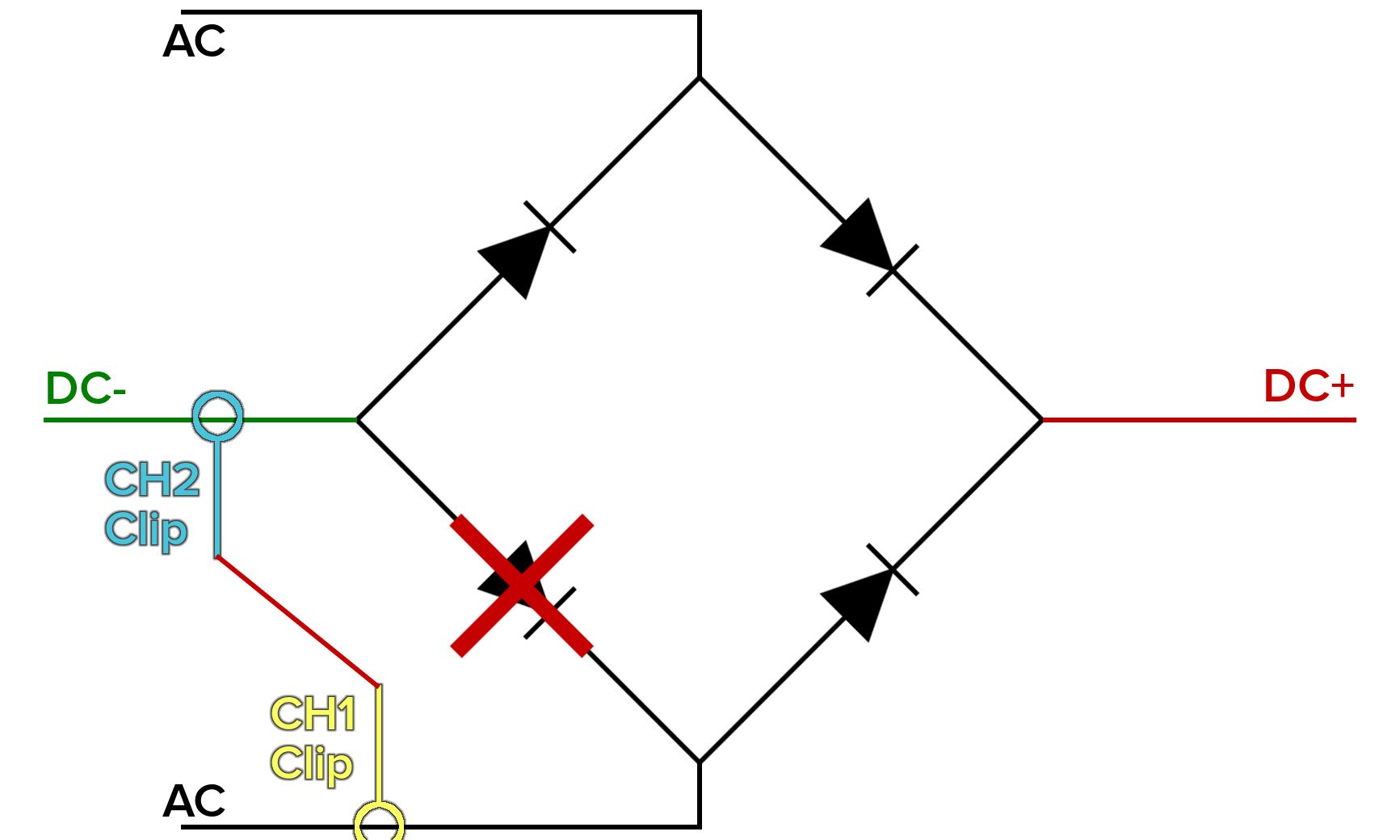 Scope Noob Bridge Rectifier Hackaday