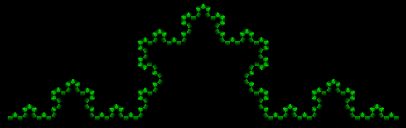 Rendering Fractals With Just Html And Css Hackaday