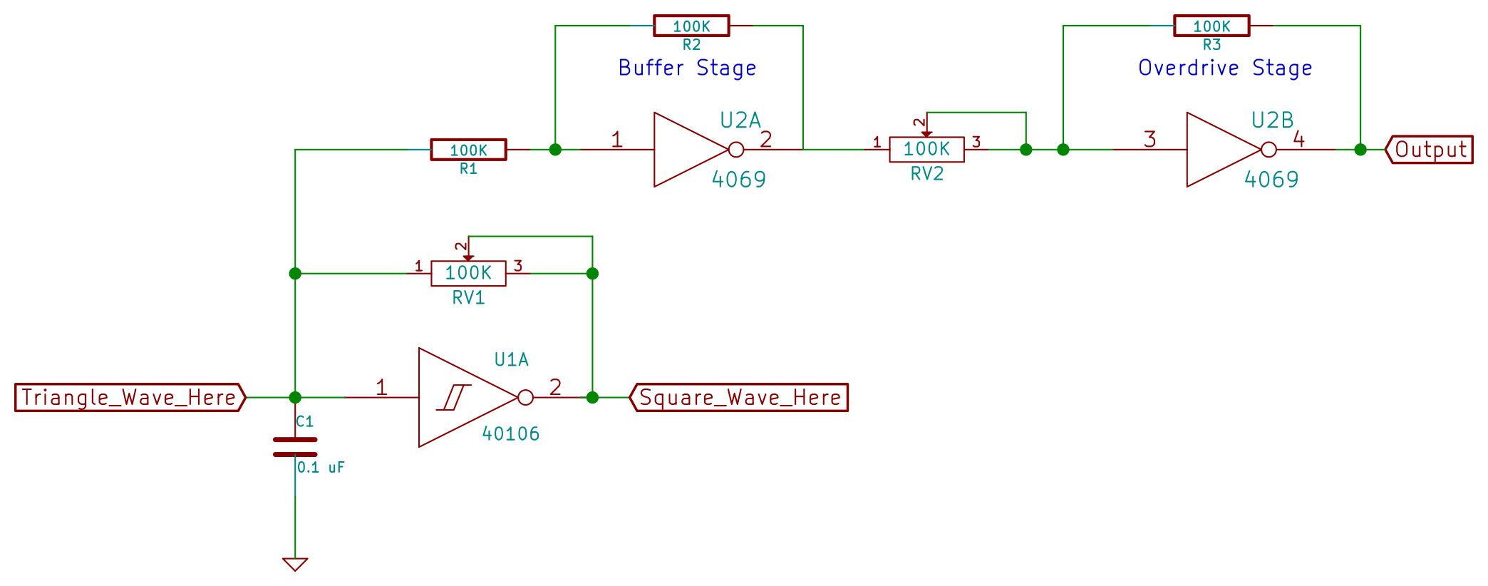 Logic Noise: Sawing Away With Analog Waveforms | Hackaday