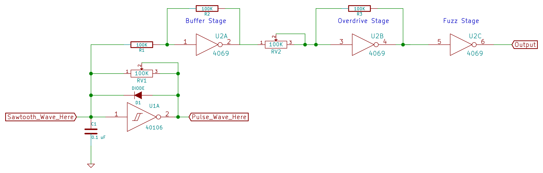 Logic Noise: Sawing Away With Analog Waveforms | Hackaday