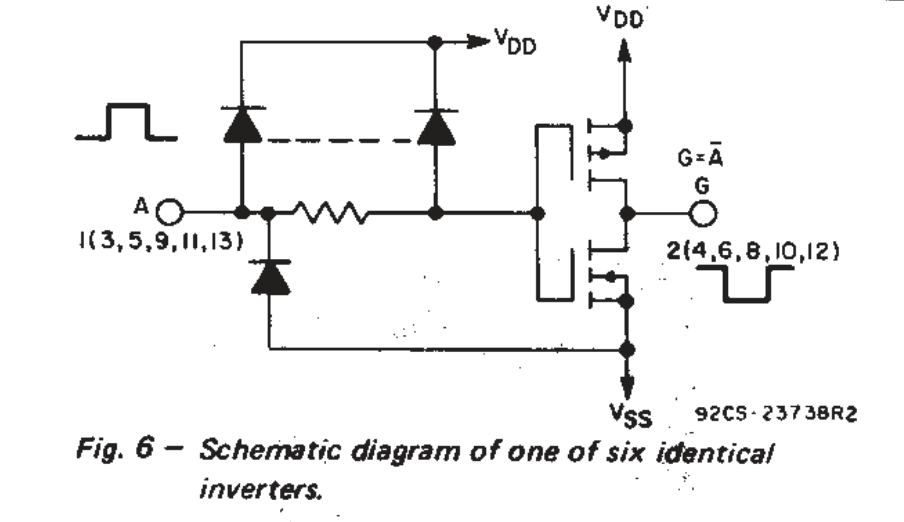 Logic Noise: Sawing Away With Analog Waveforms | Hackaday
